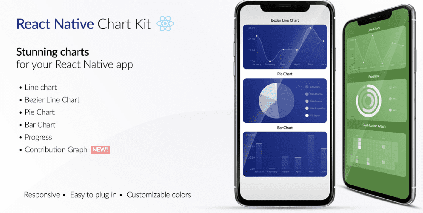 Top 10 Best React Native Ui Components For Mobile App Development Flatlogic Blog