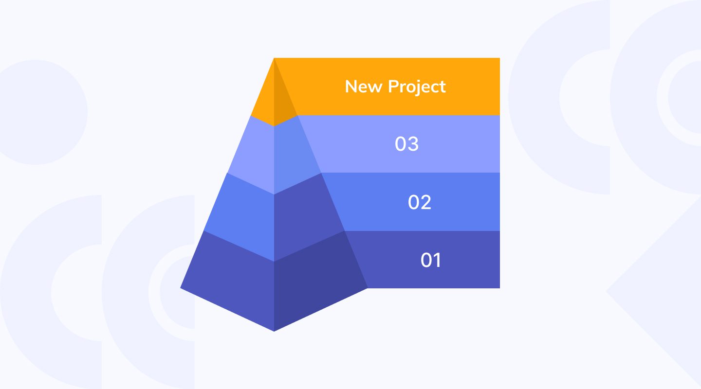 5+ Secrets Time Estimation Hints in Project Management - Flatlogic Blog