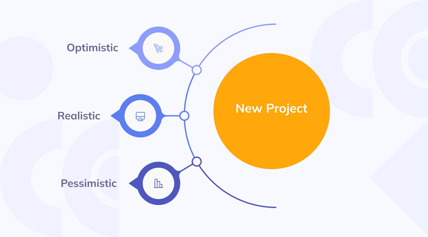 5+ Secrets Time Estimation Hints in Project Management - Flatlogic Blog