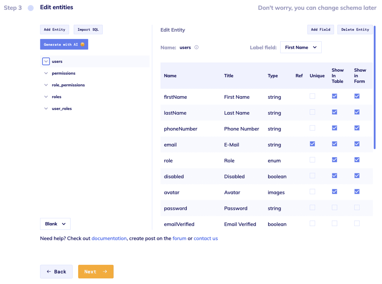 Custom CRM System: Benefits, Requirements & Cost of Development ...