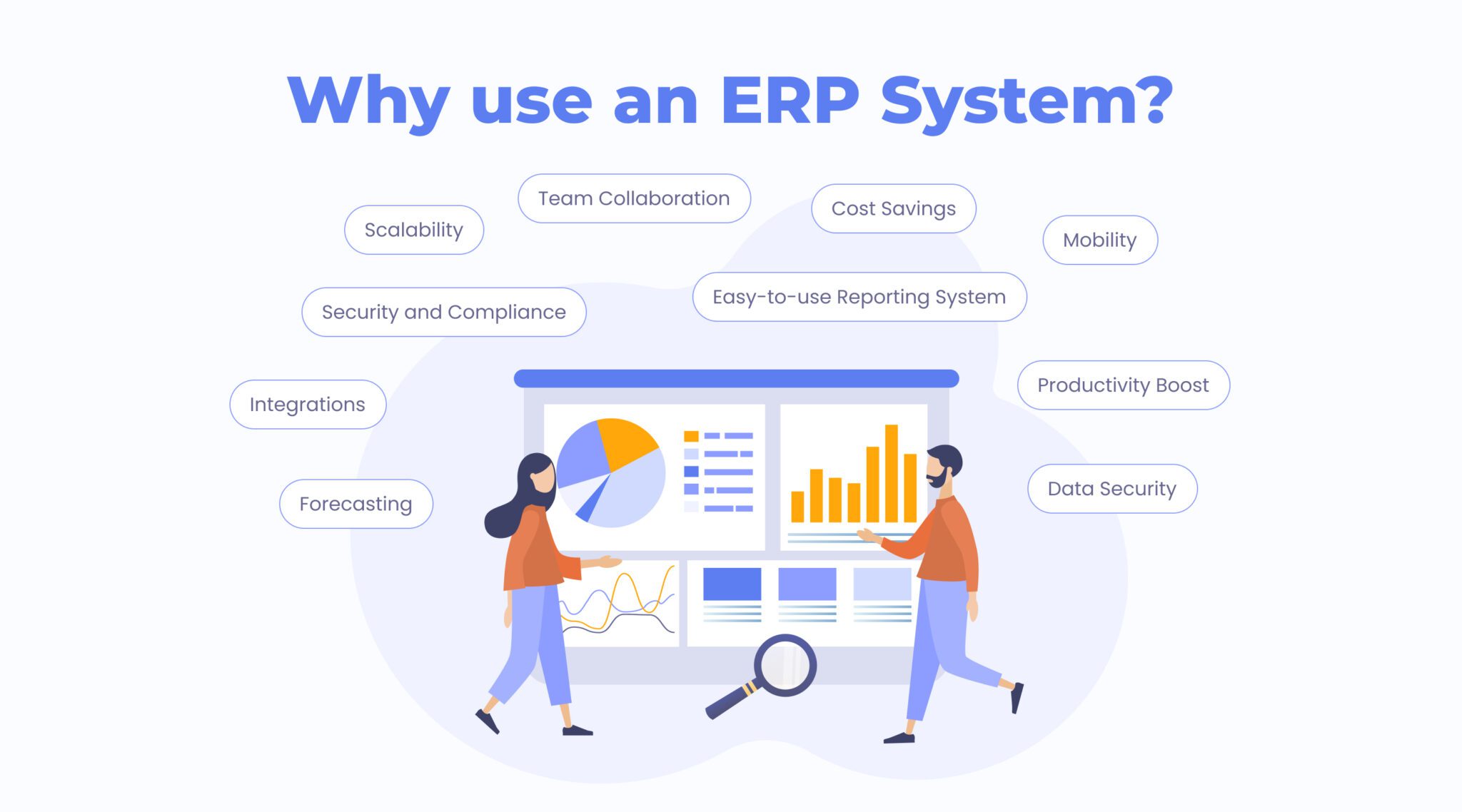 5 Main Components Of An Erp System Flatlogic Blog