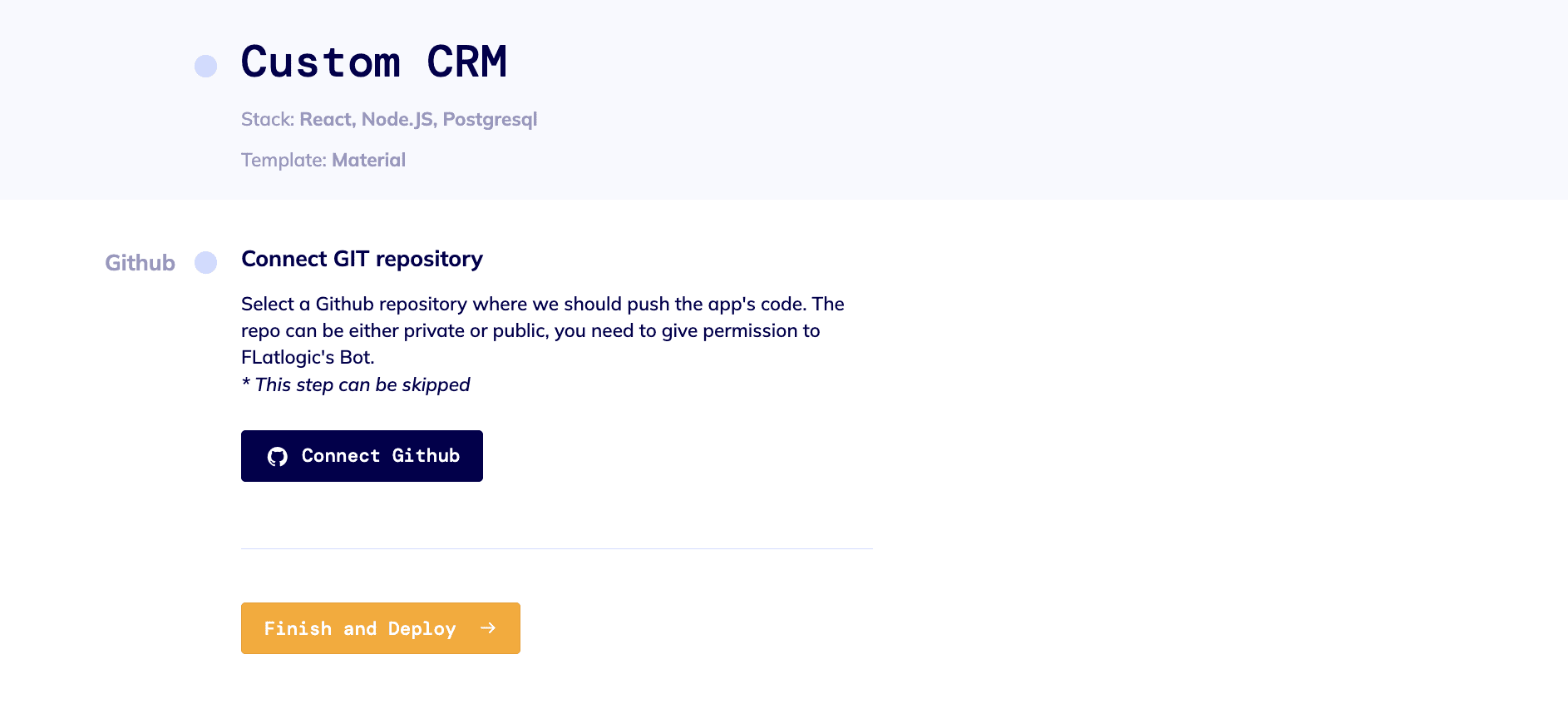 Building Custom Crm System Step By Step Guide Flatlogic Blog