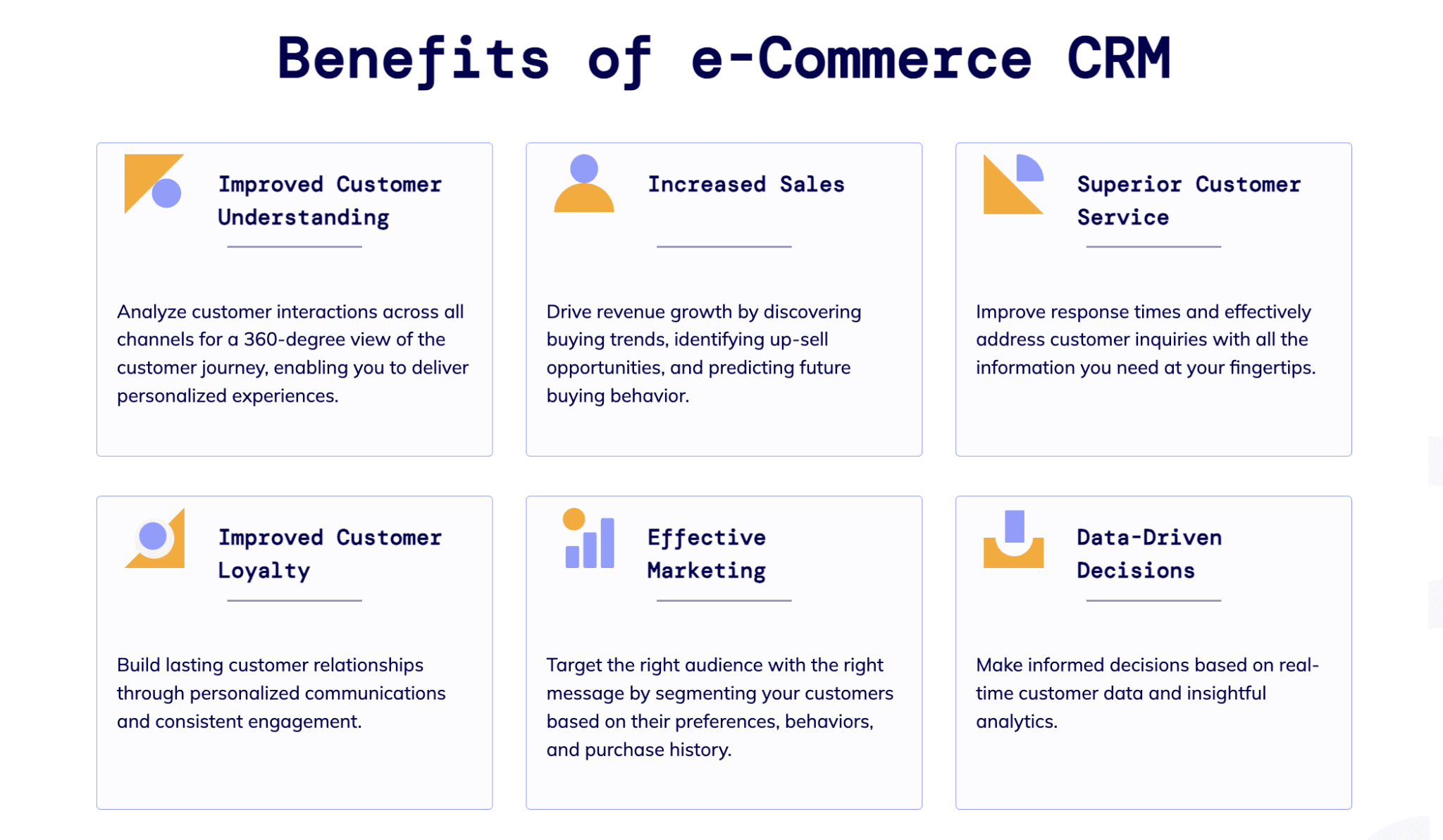 How To Build e-Commerce CRM – Complete Guide - Flatlogic Blog