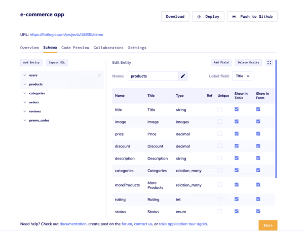 How To Build e-Commerce CRM – Complete Guide - Flatlogic Blog