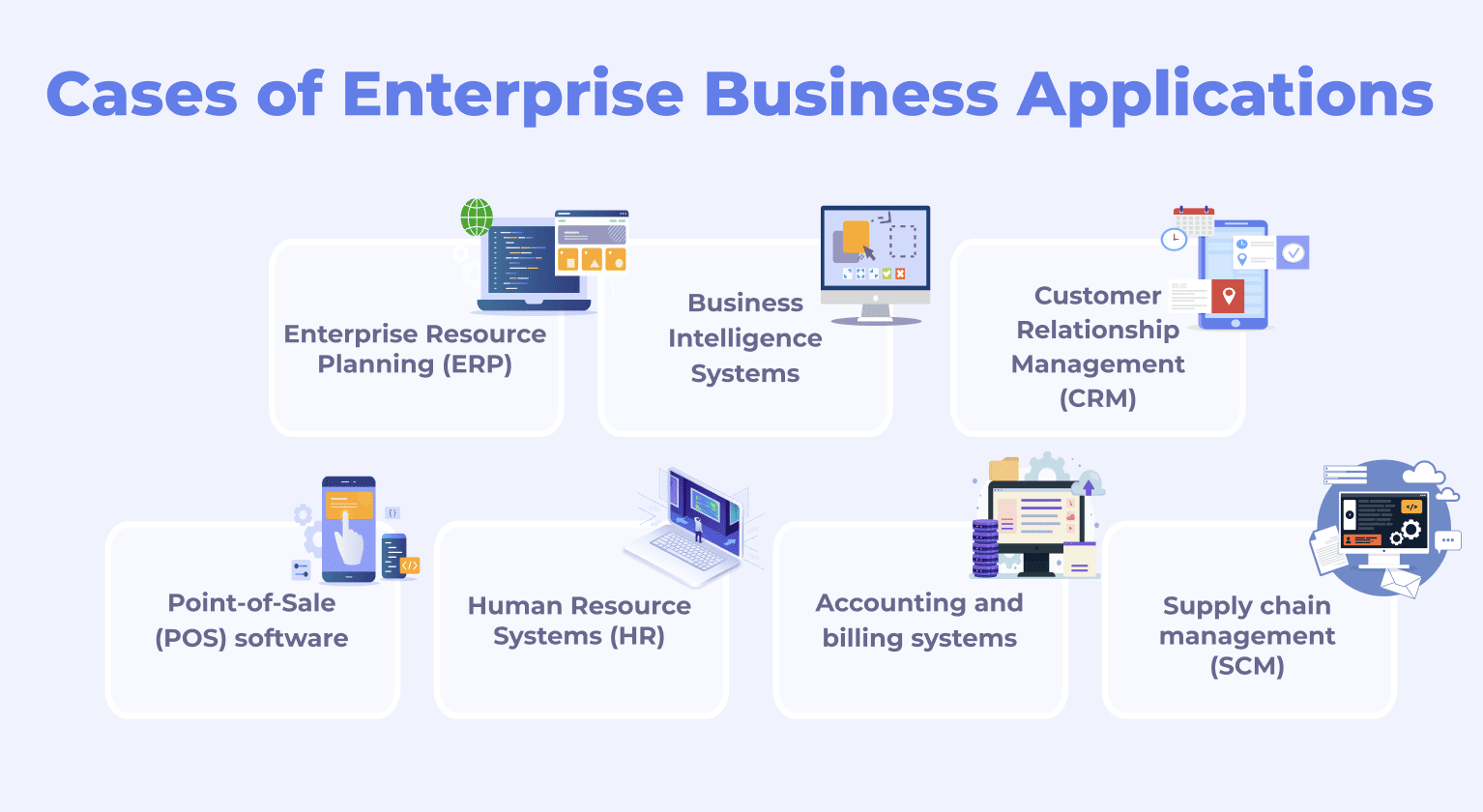 How To Create An Effective Enterprise Business Application Essential