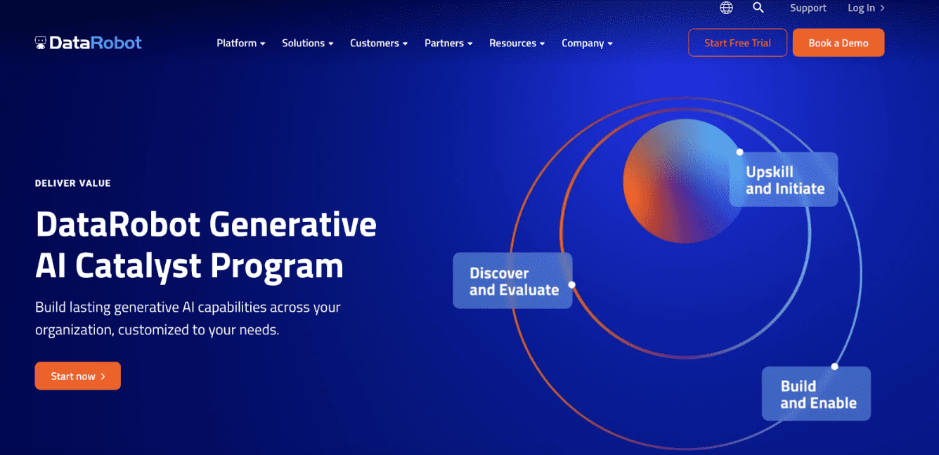 Best 10 + AI Tools for Development - Flatlogic Blog