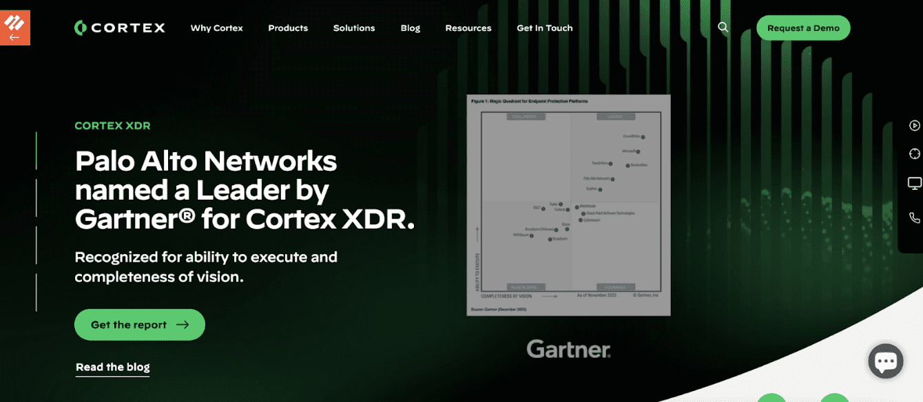 Best 10 Ai Tools For Cybersecurity Flatlogic List Flatlogic Blog