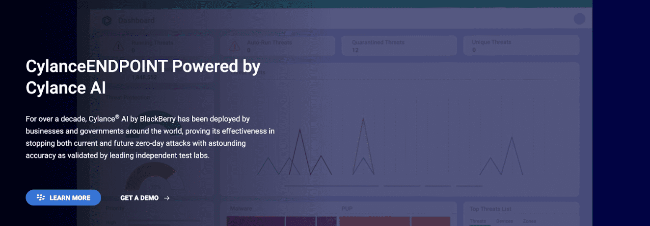 Best 10 Ai Tools For Cybersecurity Flatlogic List Flatlogic Blog