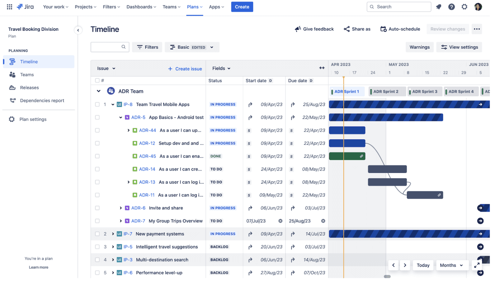 Best 10 Project Management AI Tools - Flatlogic Blog