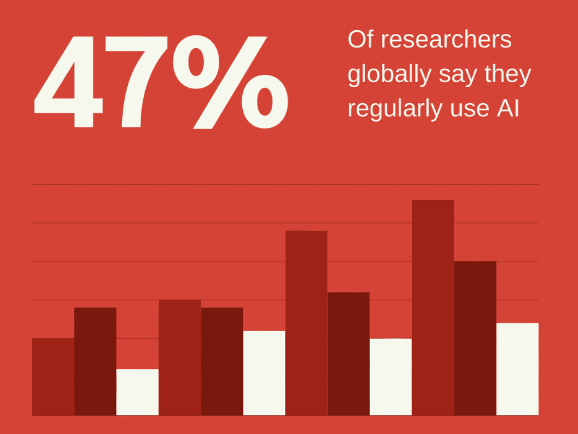 Smart MVP Launch: How to Avoid Common Pitfalls - Flatlogic Blog