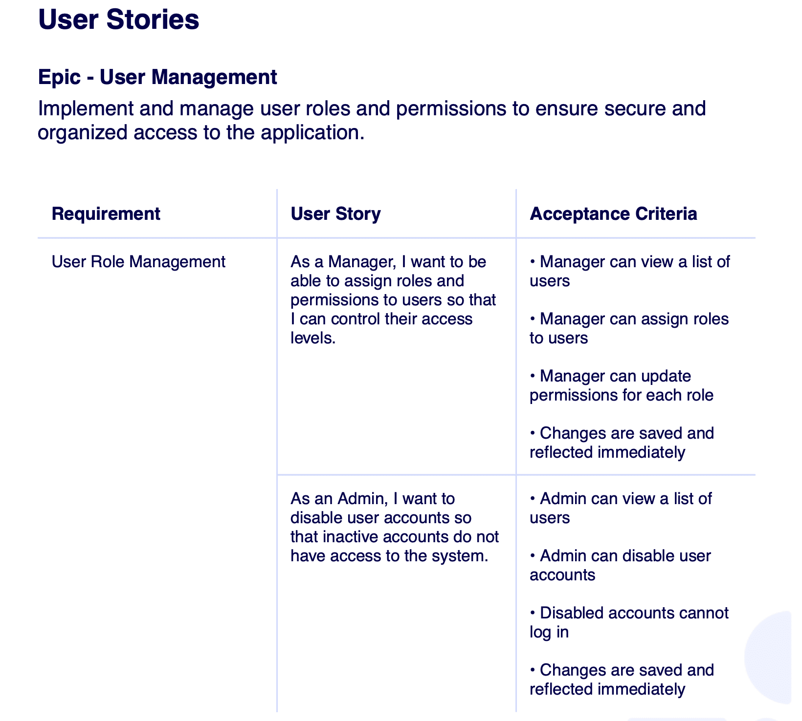 Announcing AI-Driven Project Specification Generation Feature - Flatlogic Blog