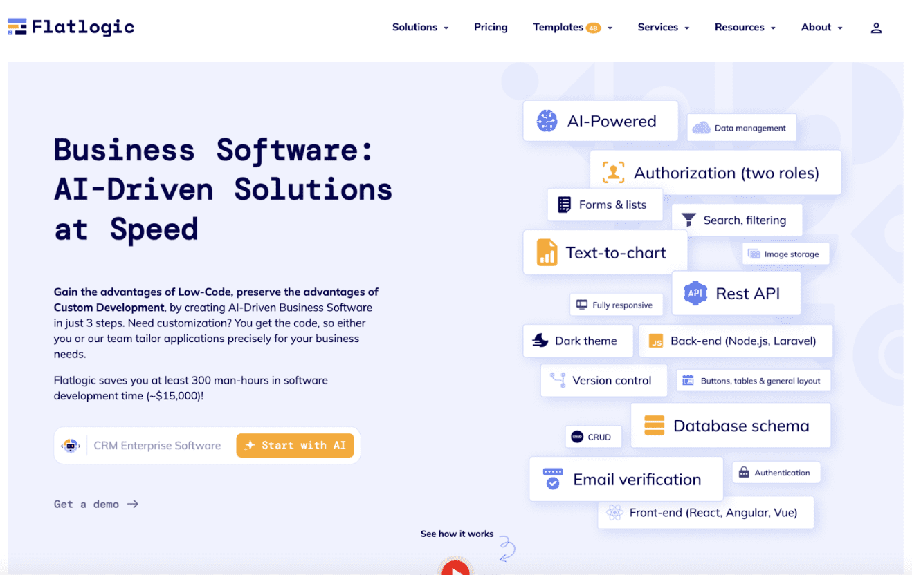 What Are Low Code Open Source Tools Guideline Flatlogic Blog 3013