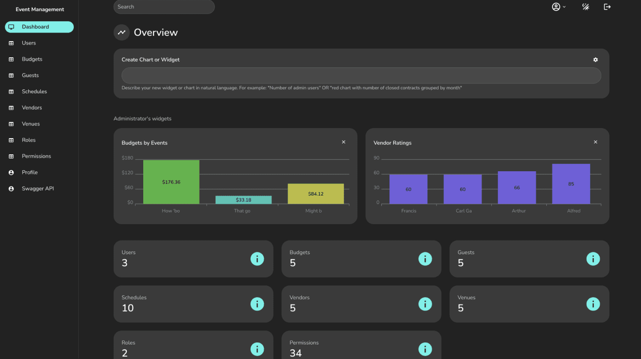 Introducing Themes Support To Flatlogic Generated Apps Flatlogic Blog